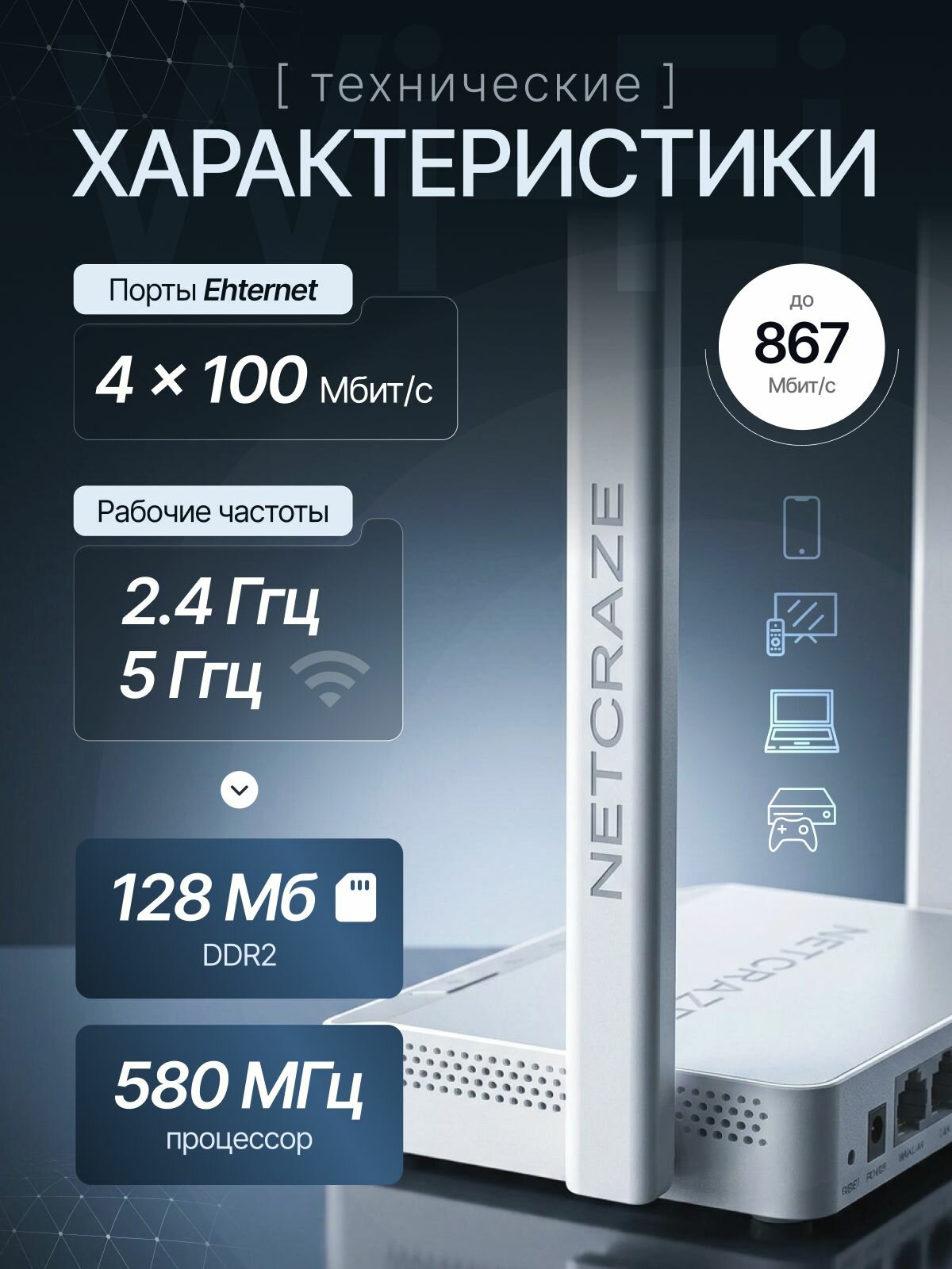 Роутер Netcraze Air NC-1613 — фото 1