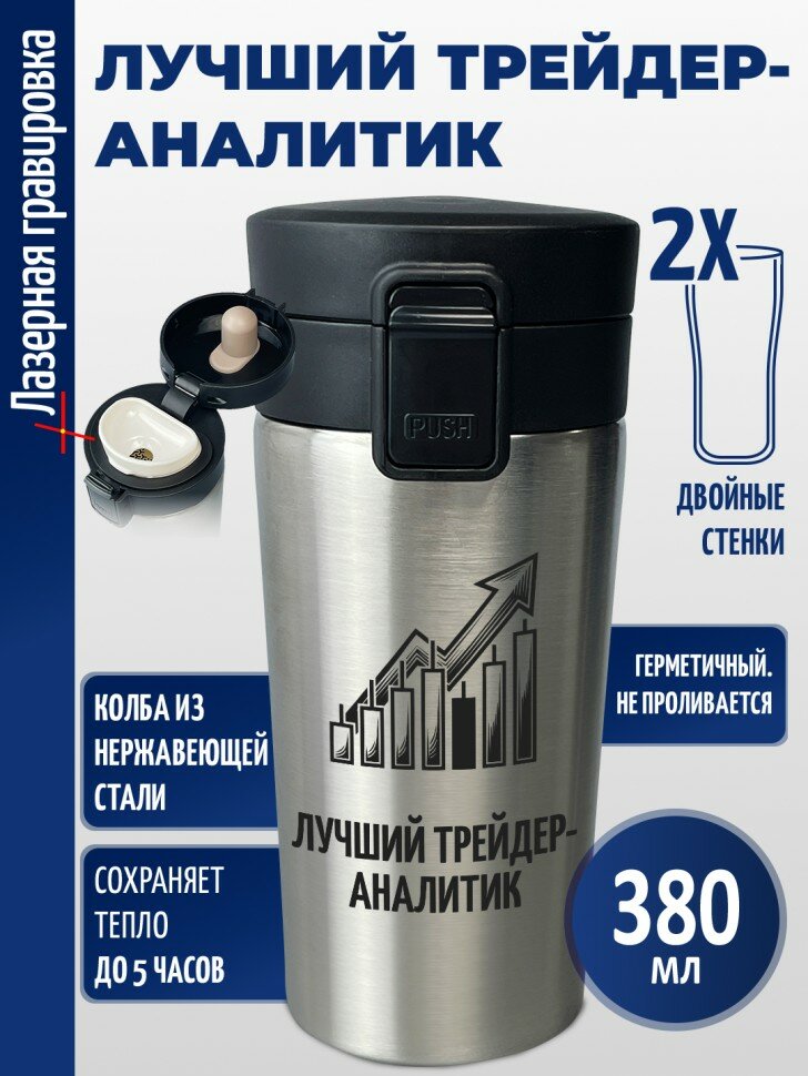 Термокружка "Лучший трейдер-аналитик" (380 мл)