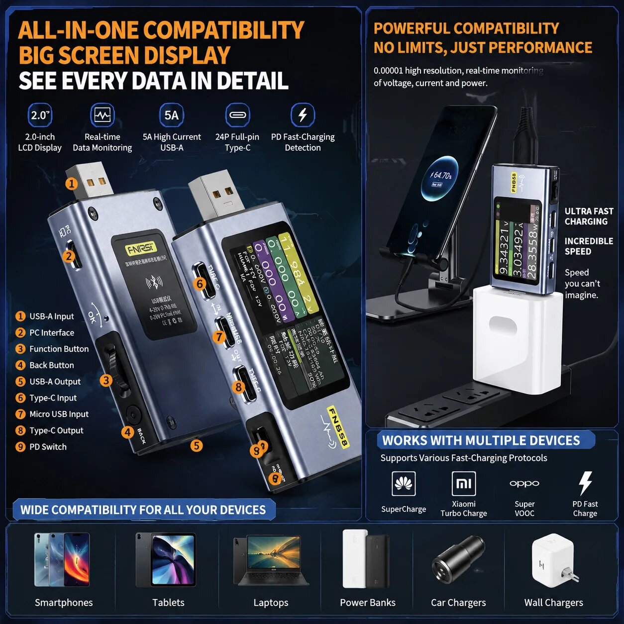 FNIRSI FNB58 / FNAC-28 USB-тестер FNB58 — фото 1