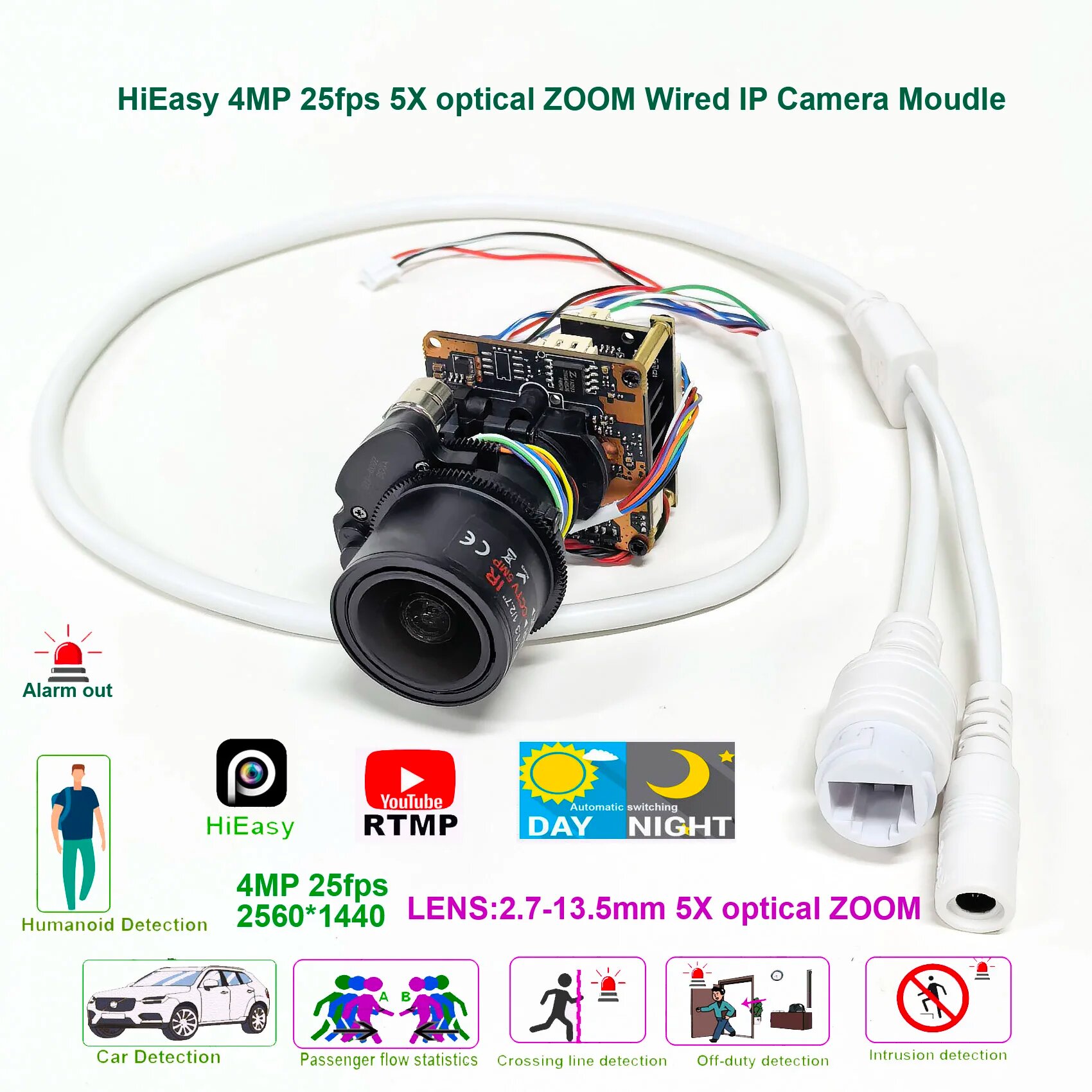 KEYTWO IP-камера 4MP HiEasy 5X ZOOM 2.7-13.5 мм