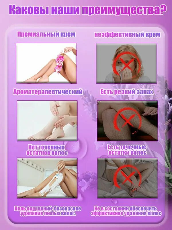 ECHO YALI/Лавандовый депиляционный крем для области бикини, ног, рук и подмышек для чувствительной кожи, рост волос замедляется