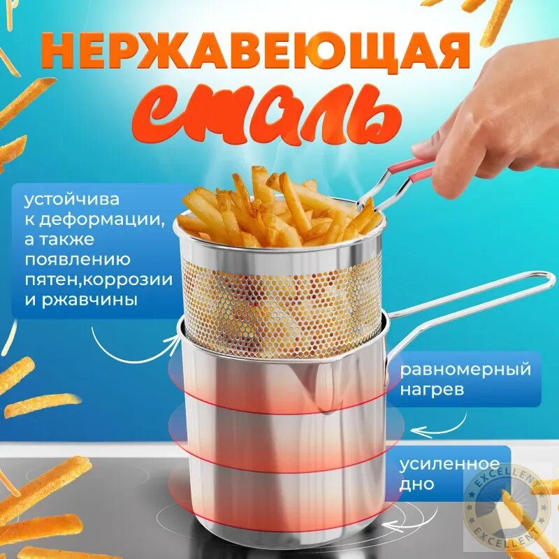 Фритюрница — фото 1