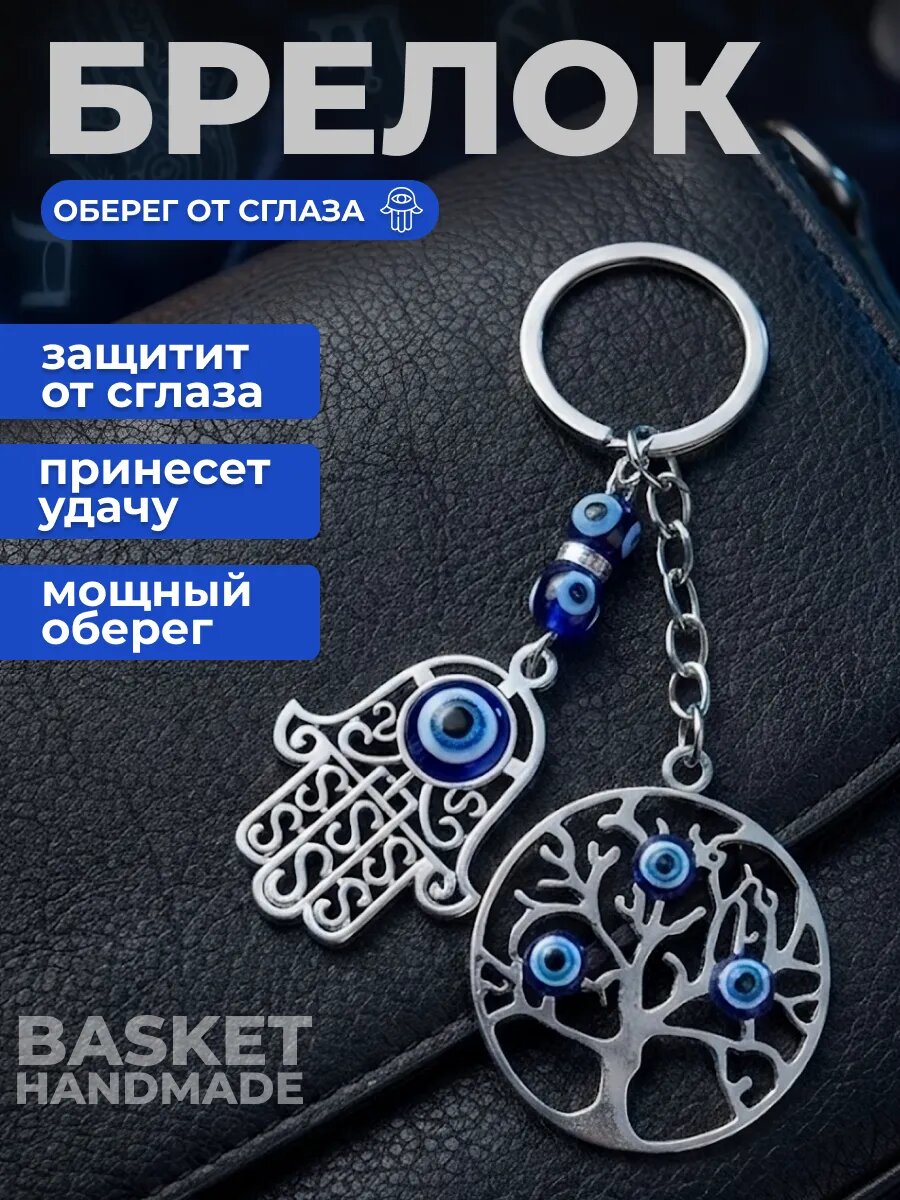 Брелок Basket