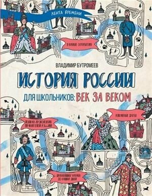 Бутромеев: История России для школьников. Век за веком Издательство Капитал