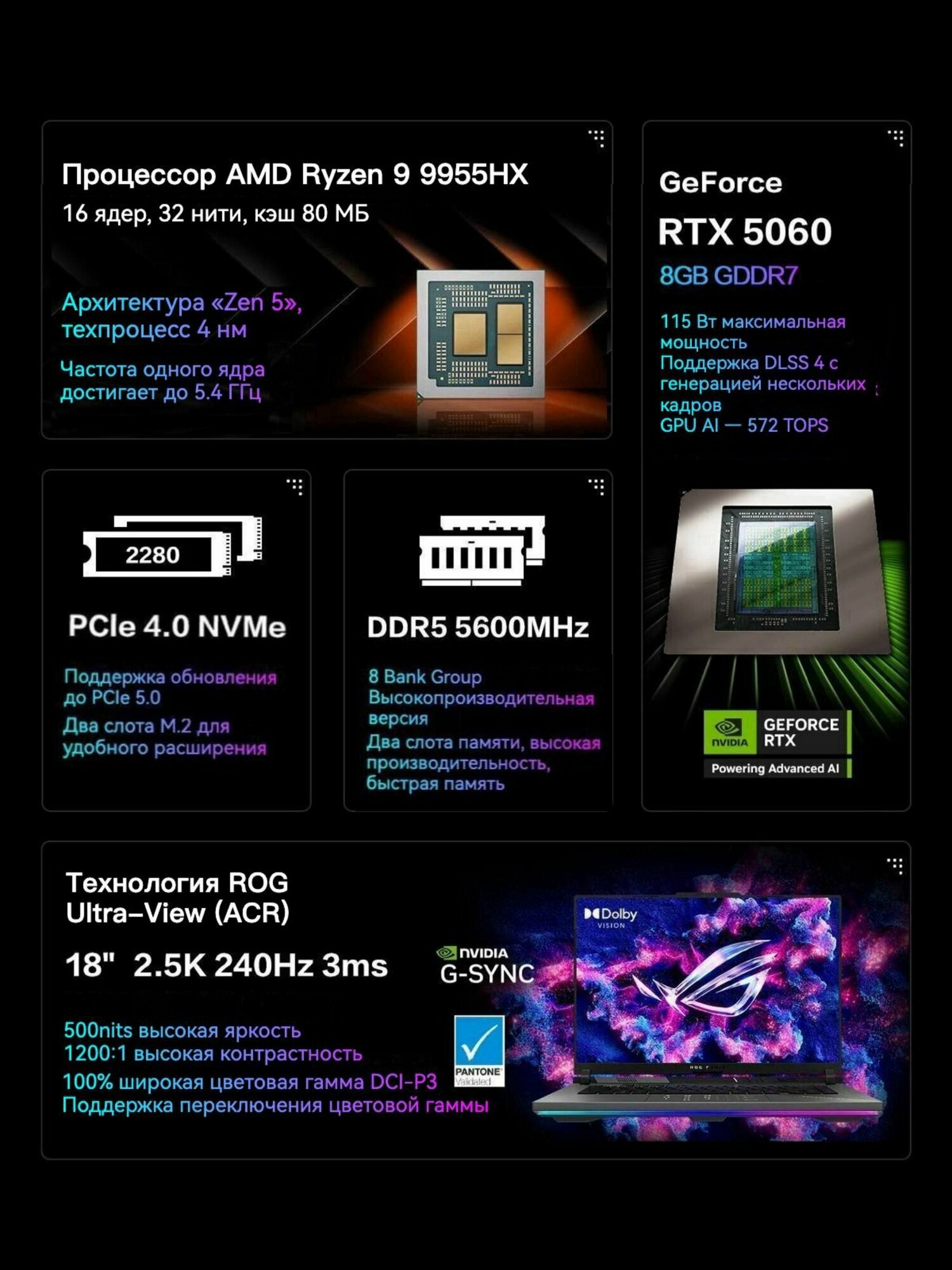 Игровой ноутбук ASUS ROG Strix G18, R9-9955HX, RTX5060,16ГБ/1ТБ, Русская раскладка — фото 1