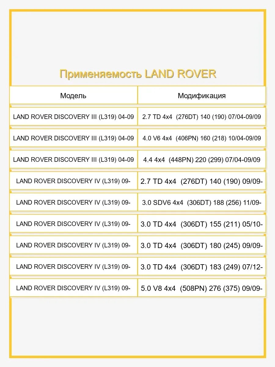 Фильтр воздушный — фото 1