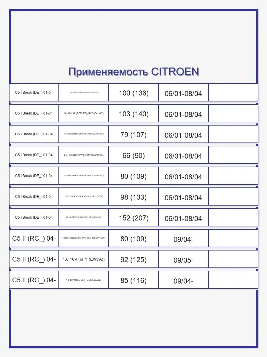 Рулевая тяга, слева/справа — фото 1