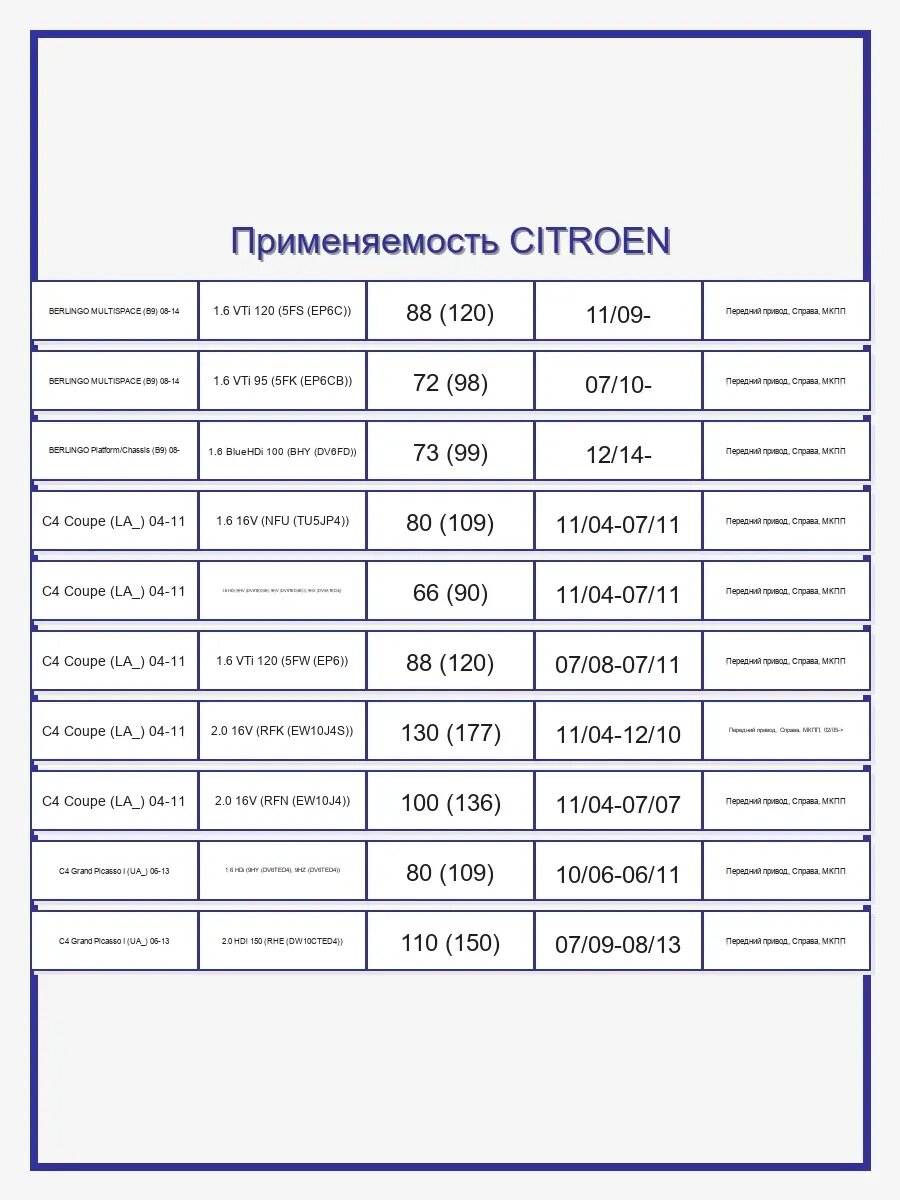 ШРУС внутренний, справа — фото 1