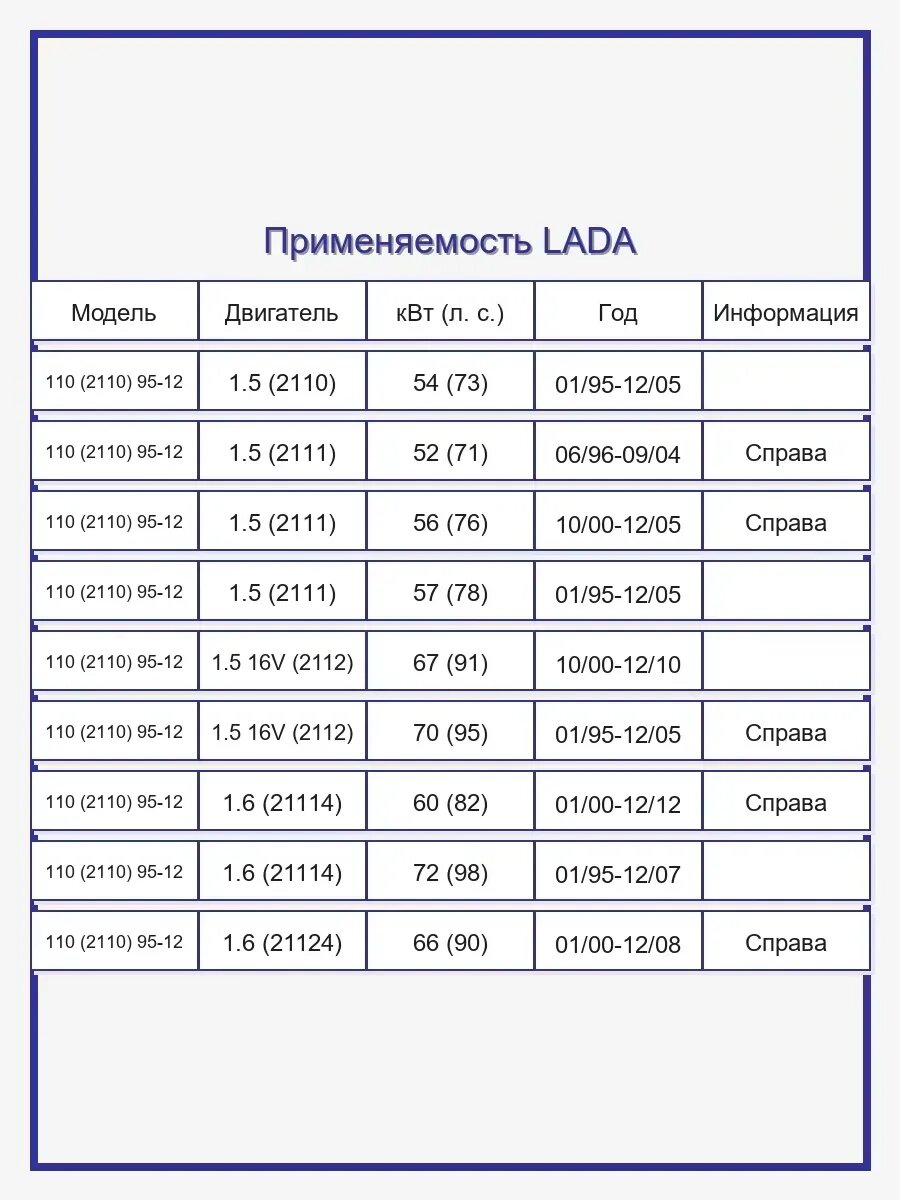 Рулевой наконечник, справа — фото 1