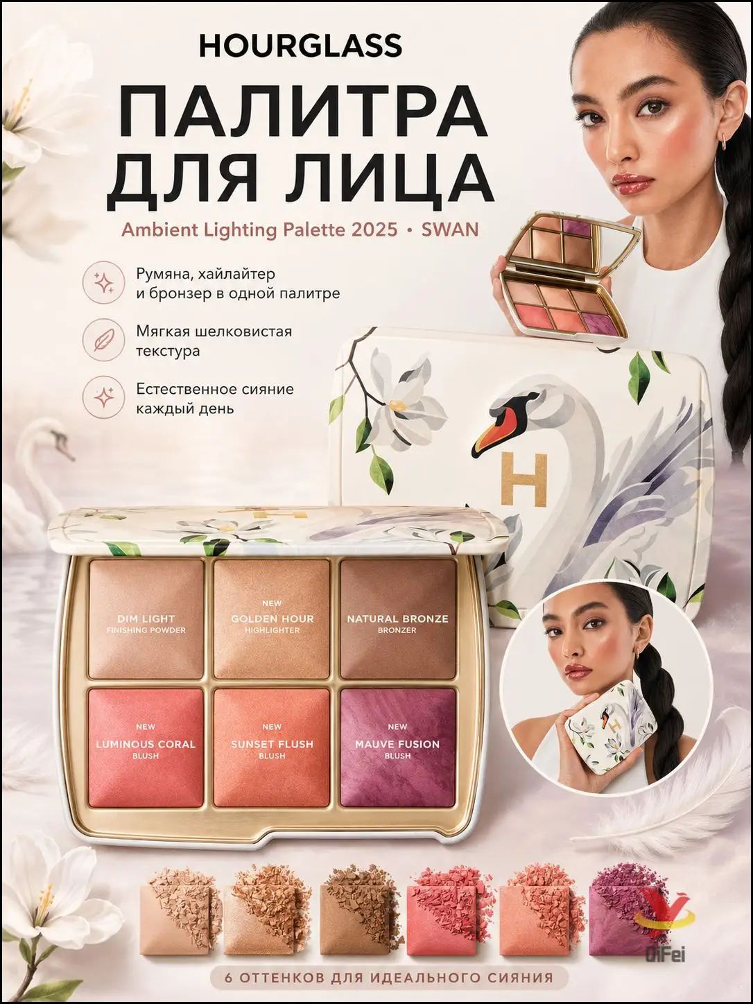 Палитра для лица Hourglass Ambient Lighting Palette 2025, румяна, хайлайтер, контурную - SWAN-x
