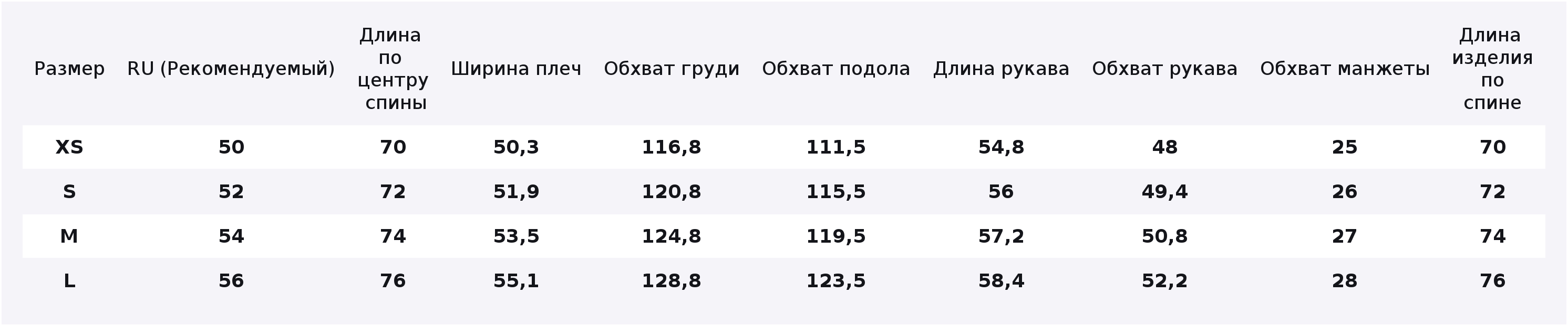 Блуза MO&Co, размер M — фото 1