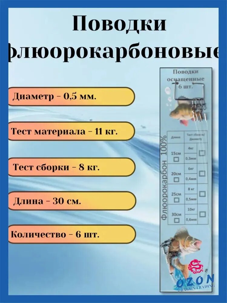 Поводки флюорокарбоновые рыболовные 0,5мм. (тест сборки 8кг.), 6шт, 30см.