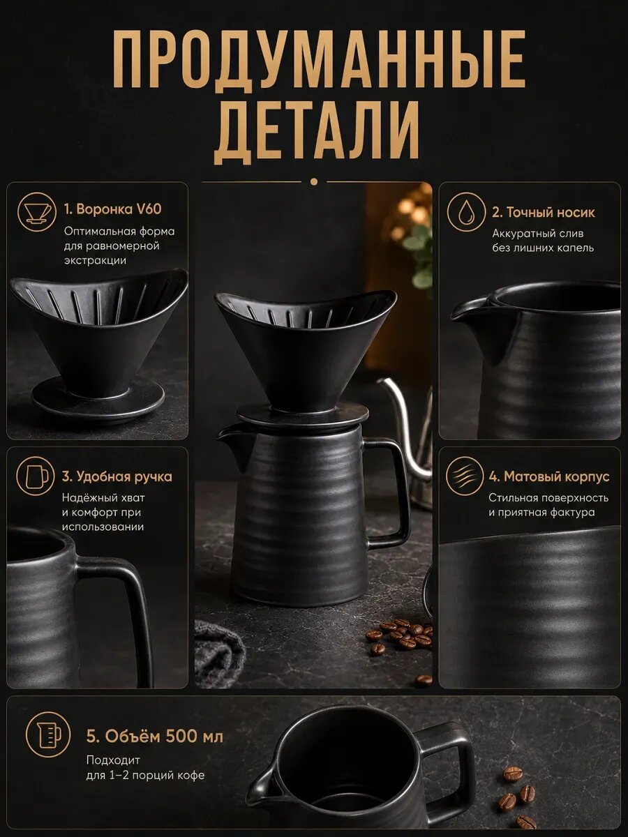 Дриппер для кофе — фото 1