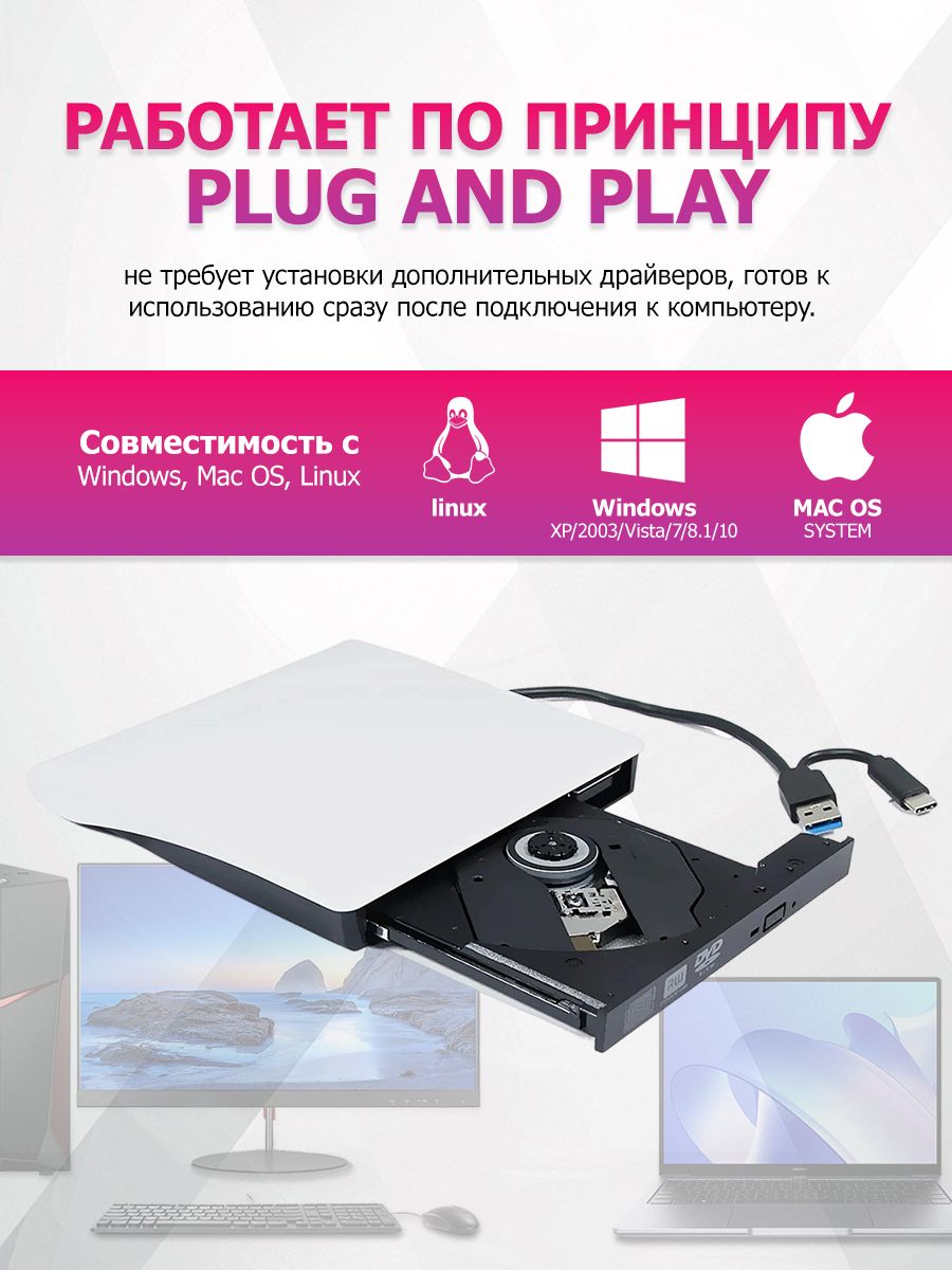 Дисковод для ноутбука внешний , USB 3.0 CD-RW DVD-R , внешний дисковод