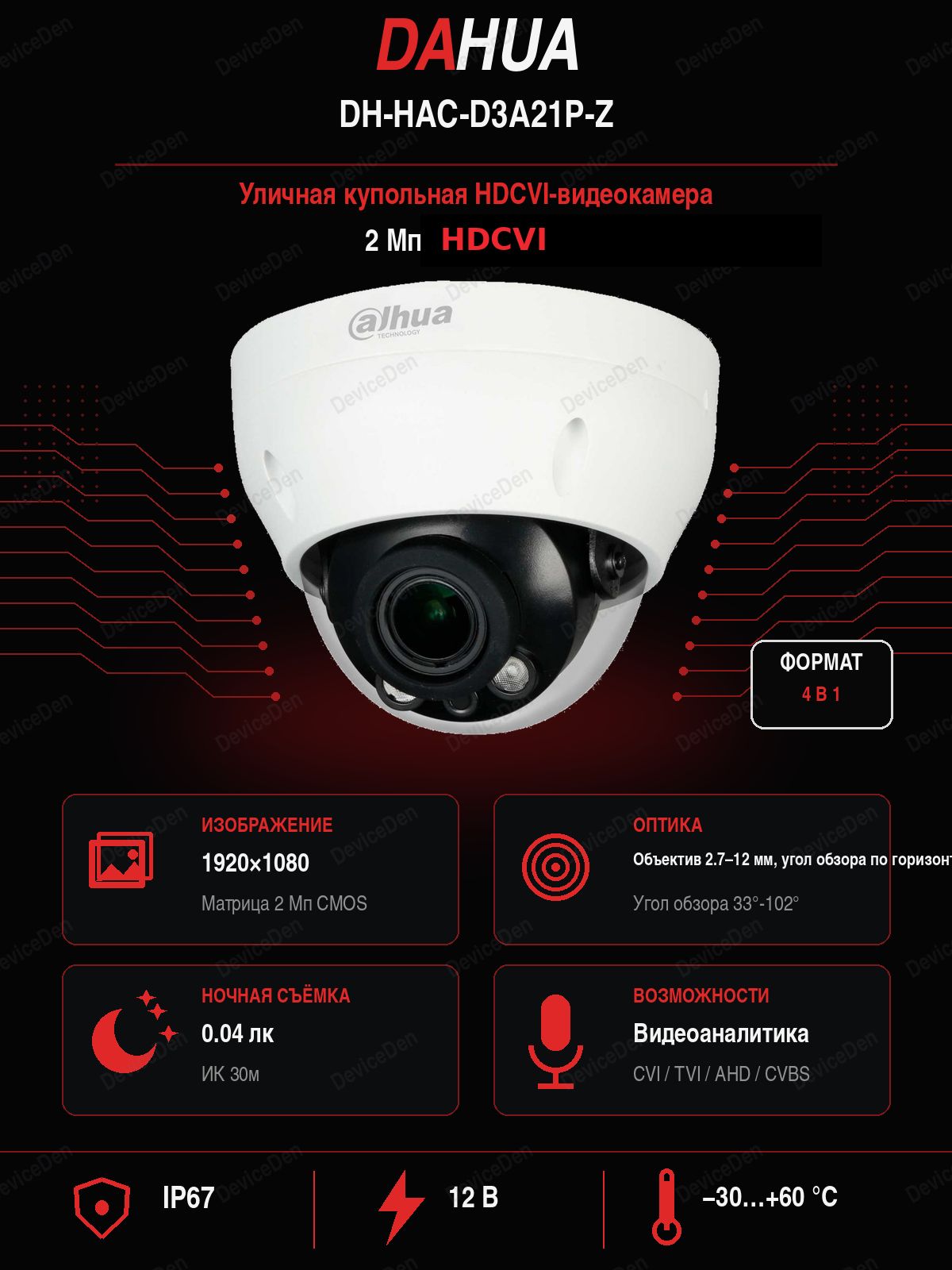 Dahua DH-HAC-D3A21P-Z - 2 Мп уличная купольная мультиформатная камера, объектив 2,7-12 мм