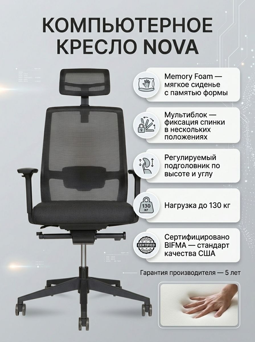 Norden компьютерное кресло Нова блэк / Nova black черный пластик, черная сетка, черная ткань