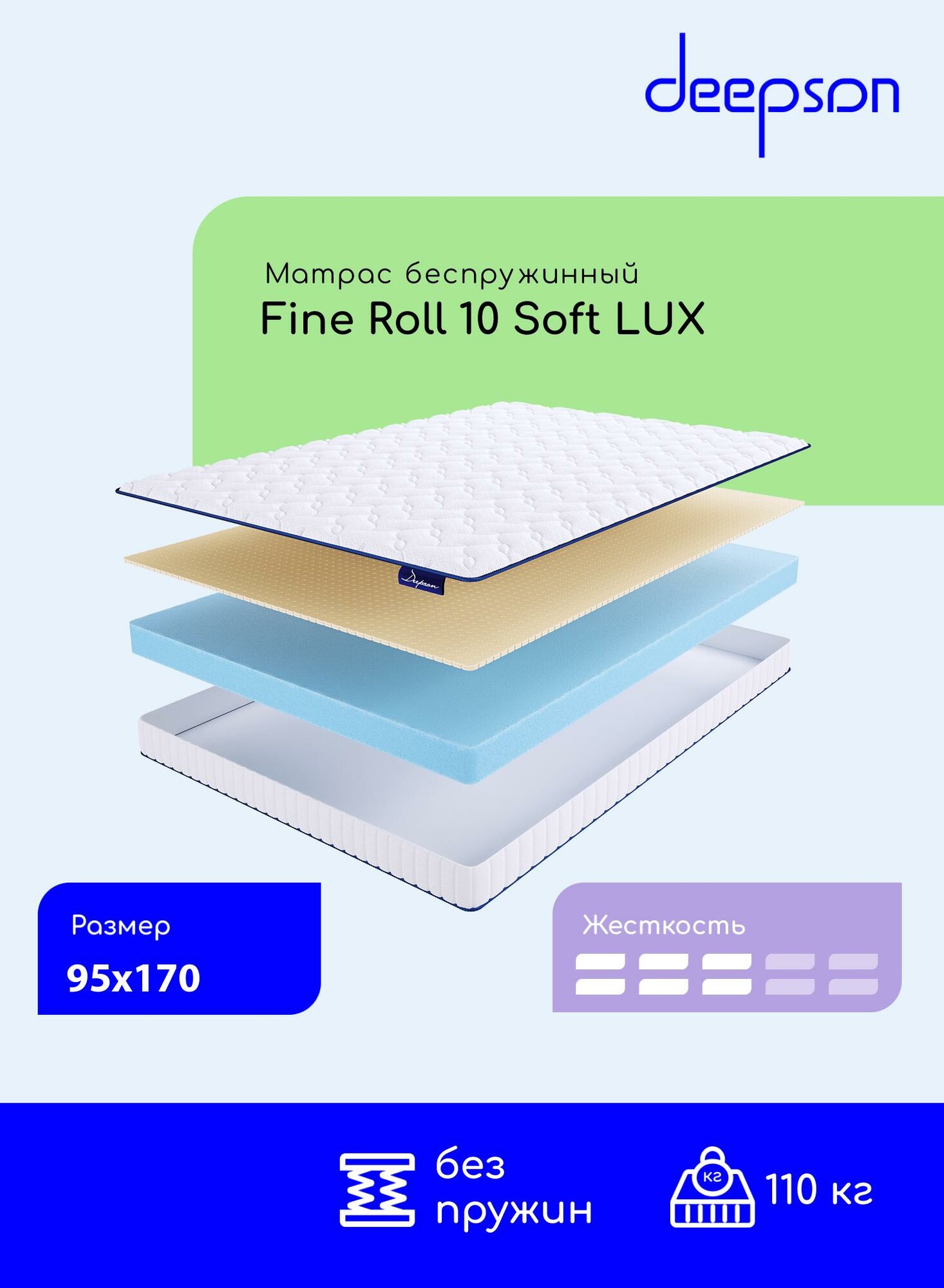 Матрас 95x170 ортопедический буспружинный Fine Roll 10 Soft LUX высота 13 см