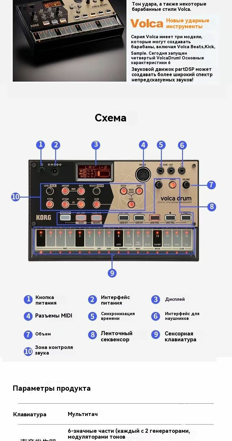 Синтезатор — фото 1