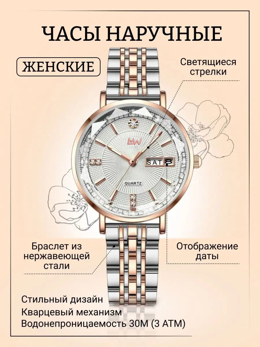 Наручные часы