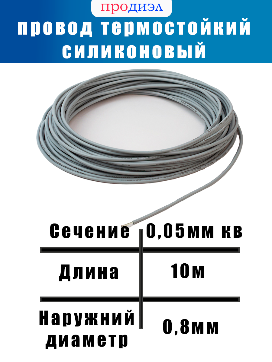 Провод, медный, огнестойкий, силиконовый, 0.05мм2, 30 AWG, серый