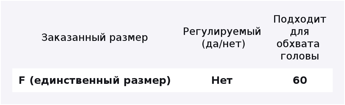 Шапка Reebok для мужчин, размер F（） — фото 1