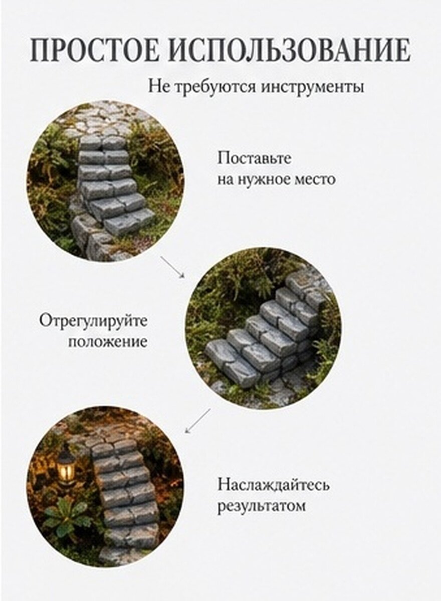 2 Штук Имитация Лестницы Для Мини Сада Каменные Ступени Украшения 2 70X1 50X1 40Cm