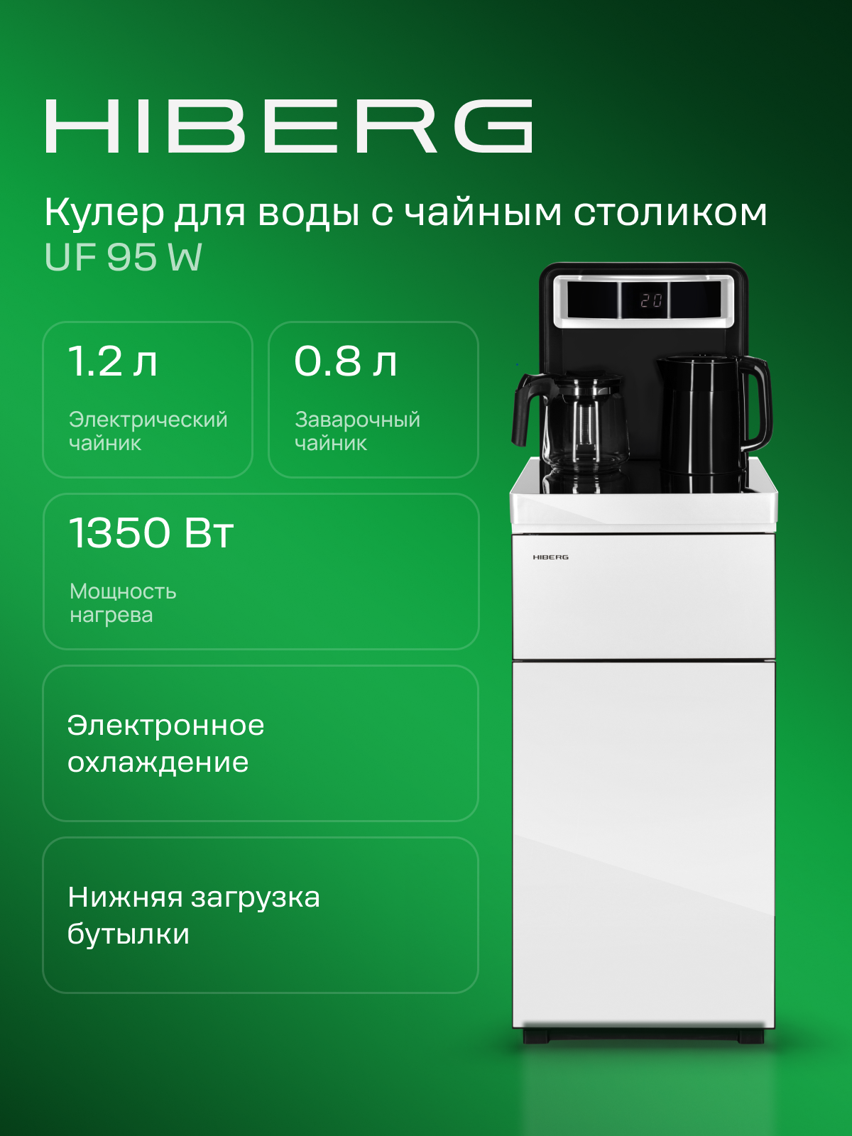 Кулер для воды HIBERG UF 95 W напольный, электронное охлаждение, сенсорное управление, цвет белое стекло