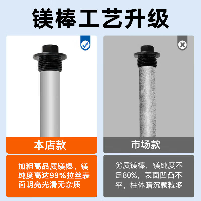 Магниевый анодный стержень Beishi для водонагревателей Haier 40-100 л Удаление накипи 300 мм Цвет：[Совместим с Haier]
