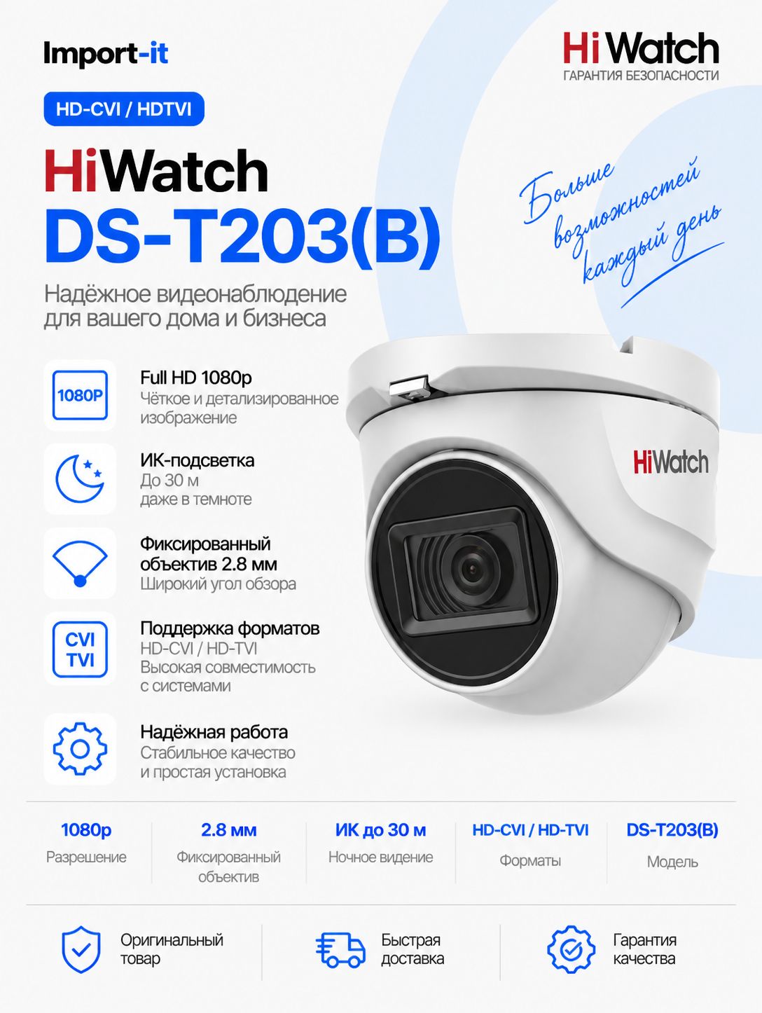 HD-TVI Видеокамера HiWatch DS-T203A (B) (2.8mm)