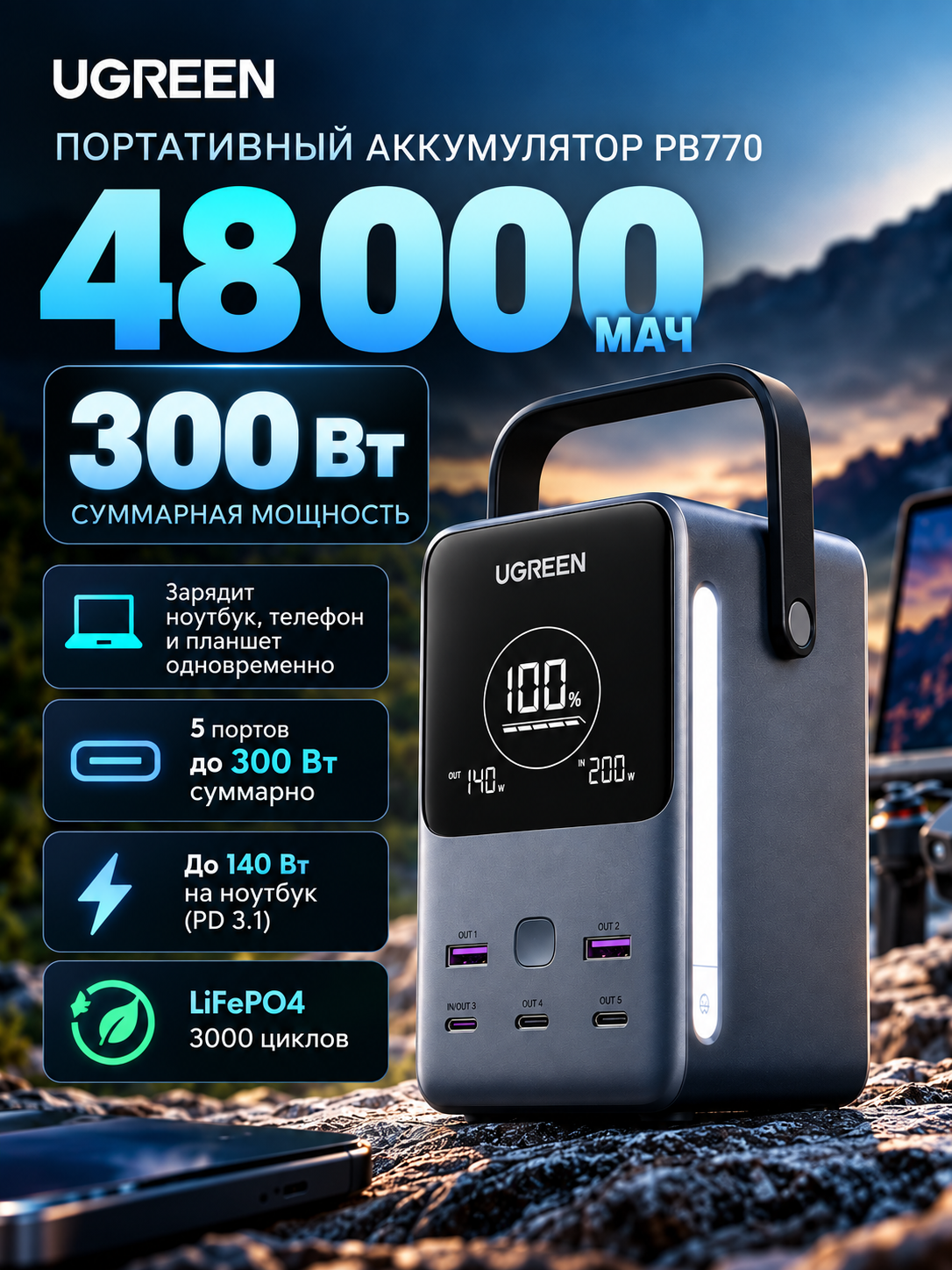 Портативный аккумулятор Ugreen PB770, PD3.1, 48000мАч, 310 Вт, 5 разъемов, серый