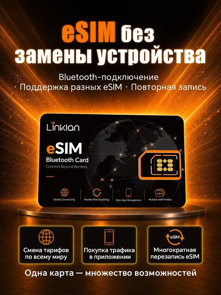 ESIM-адаптер Linklan Bluetooth Card Nano-SIM, физическая eSIM-карта с управлением через приложение**