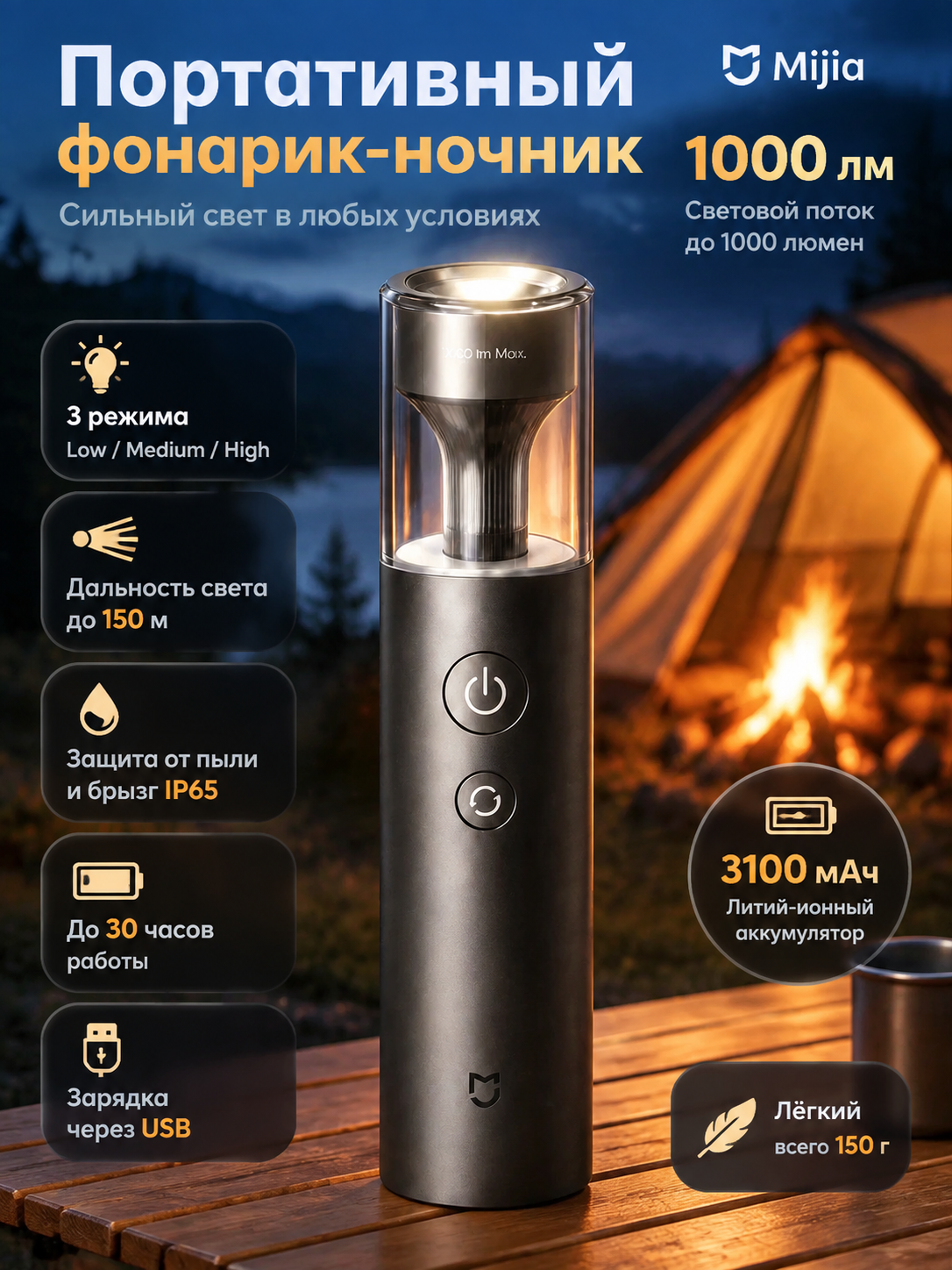 Портативный фонарик-ночник 1000 лм, 3 режима свечения, защита IP65, аккумулятор 3100 мАч
