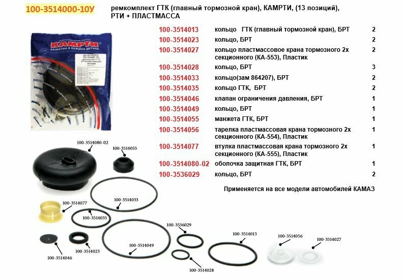 Рк ГТК с пластм.13поз. камрти, арт. 100-3514000-10У, 1кт/уп
