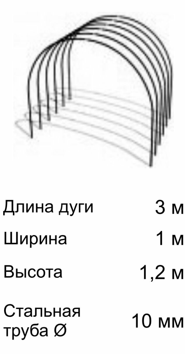Комплект дуг для парника Y510, металл, ПВХ покрытие, зеленый, 3м, 12шт