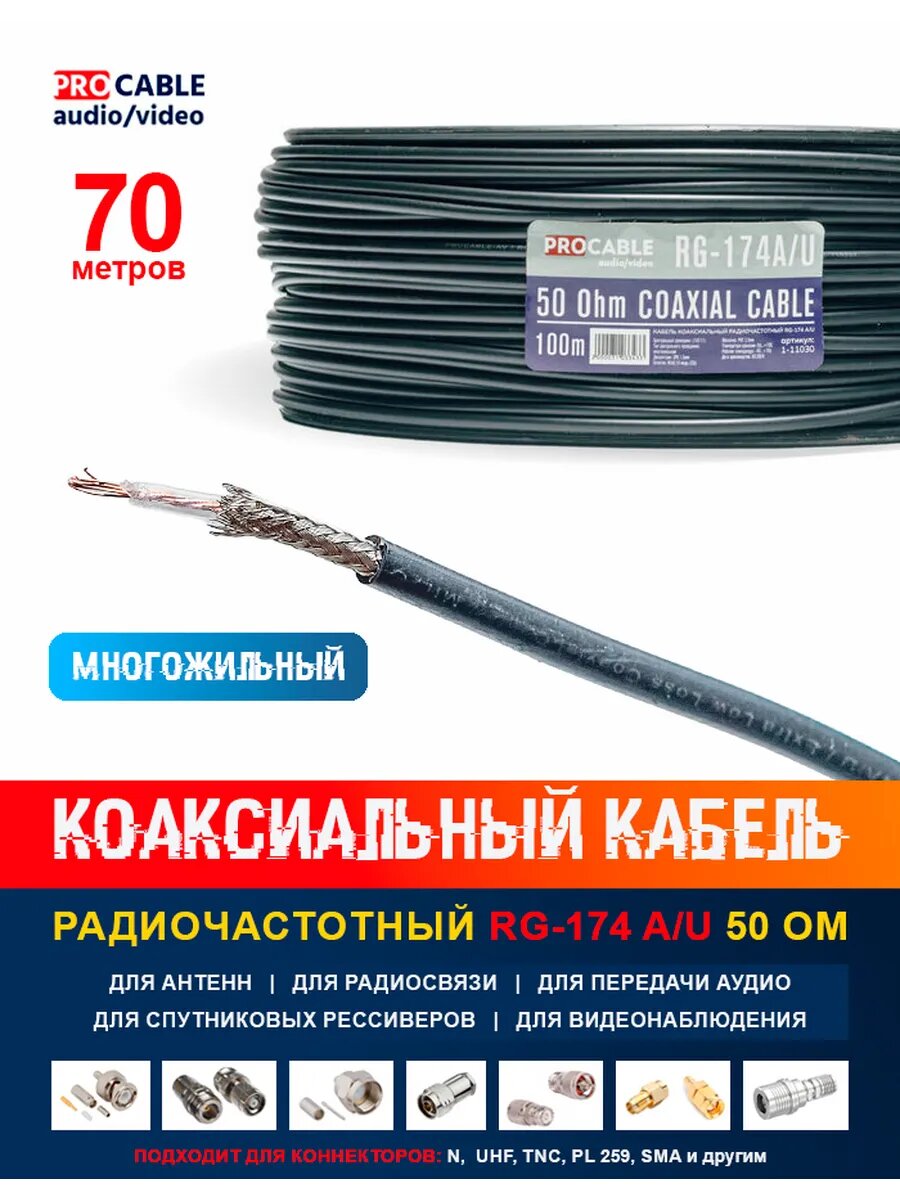 Коаксиальный кабель RG-174 A/U (70 метров)