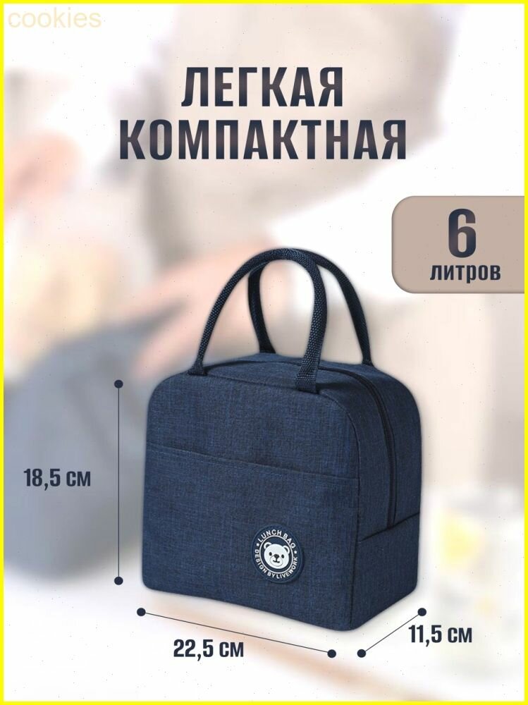 Термосумка — фото 1