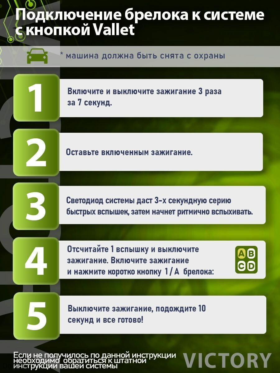 Автосигнализация — фото 1
