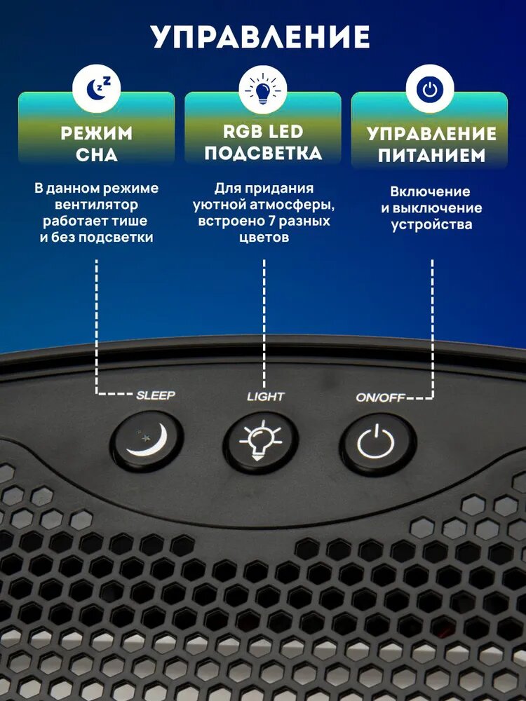 Осушитель воздуха для дома — фото 1