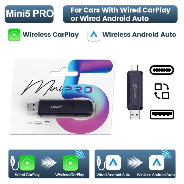Адаптер CarlinKit Mini Ultra/Mini 5 Pro 2026 года, подключаемый по проводу к беспроводной сети, поддерживает беспроводное соединение Android Auto, Wi-Fi и Bluetooth, а также может беспроводным способом подключаться к блокам CarPlay.