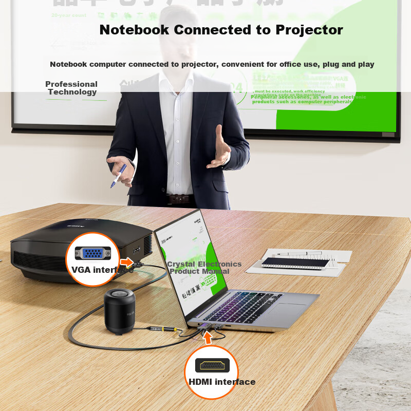 Jinghua HDMI в VGA конвертер кабель с аудио 5 м для компьютера ноутбука телевизора проектора монитора Модель：Кабель