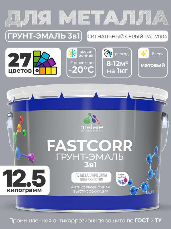 Грунт-эмаль по ржавчине 3 в 1 Malare FastCorr краска для металла, антикоррозионная износостойкая быстросохнущая RAL 7004, сигнальный серый, матовая, 12,5 кг.