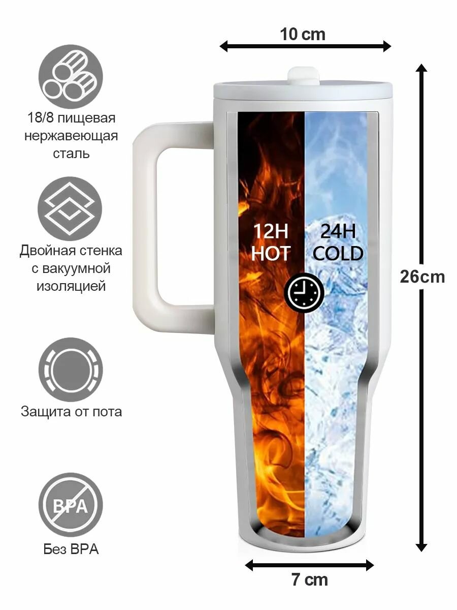 Термокружка — фото 1