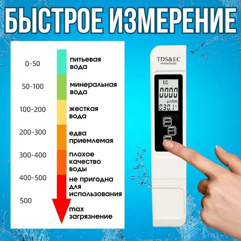 Тестер качества воды — фото 1