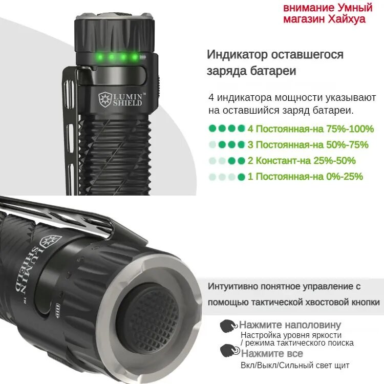 Фонарь NITECORE EDC35, 5000 люмен, 6000 мАч, дальность 500 м, IP68, черный матовый — фото 1