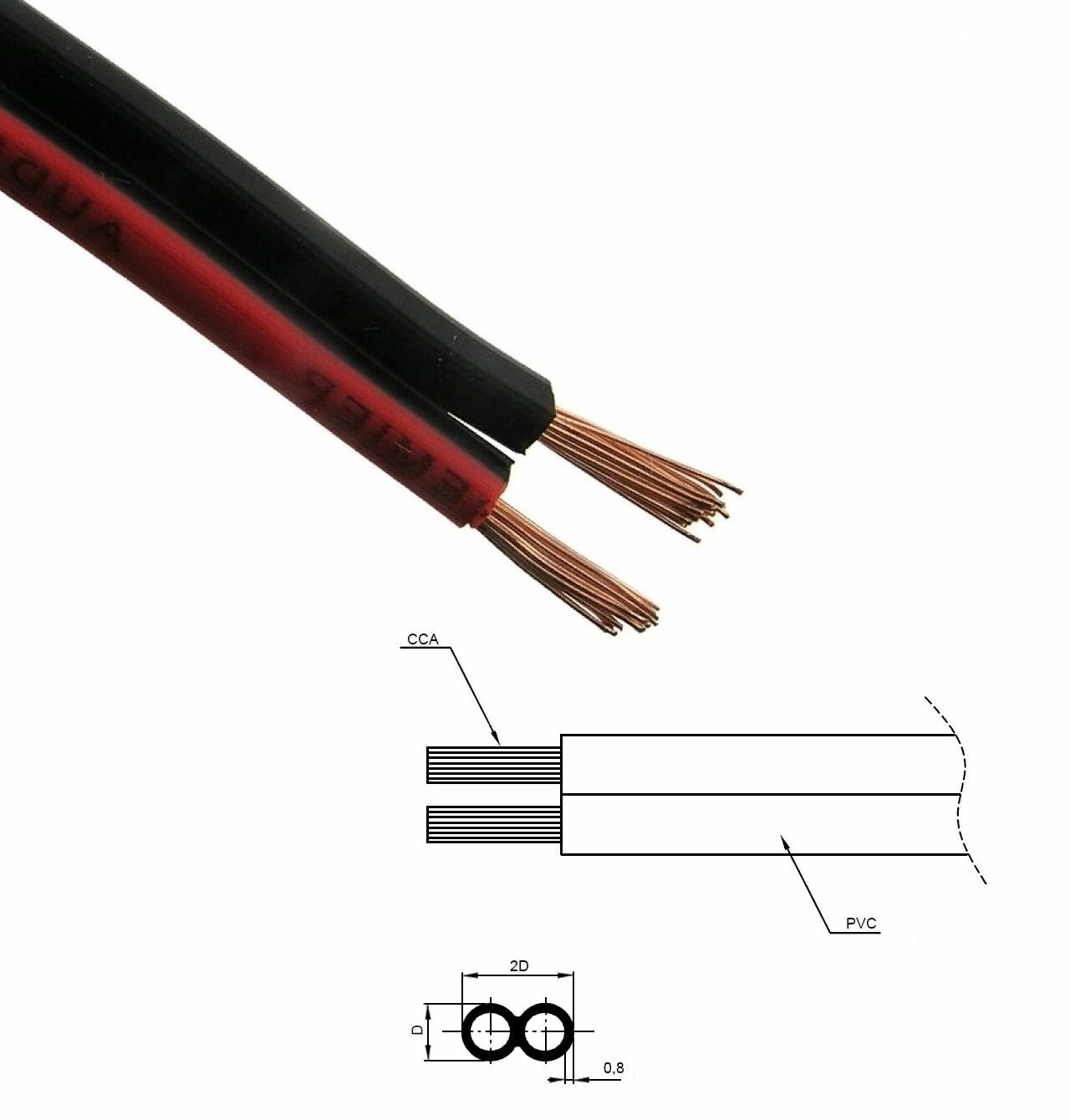 10 м Кабель акустический 2x0.75 CU+CCA R/B