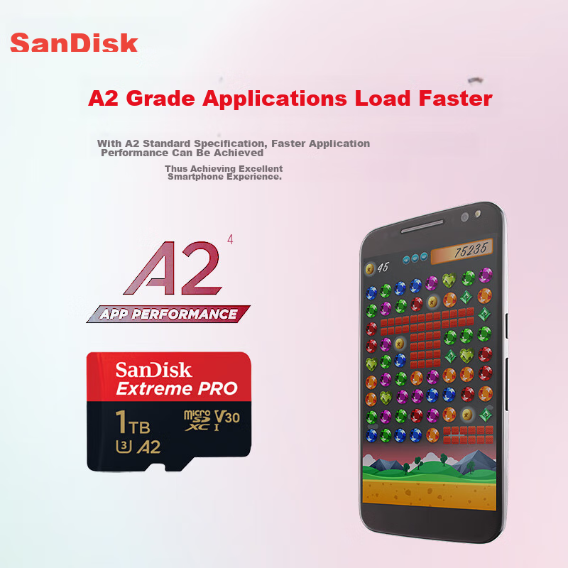 SanDisk 1TB TF (MicroSD) Memory Card A2 4K V30 U3 C10 Extreme PRO High-Speed Mobile Storage Card, Read Speed 200MB/s, Write Speed 140MB/s