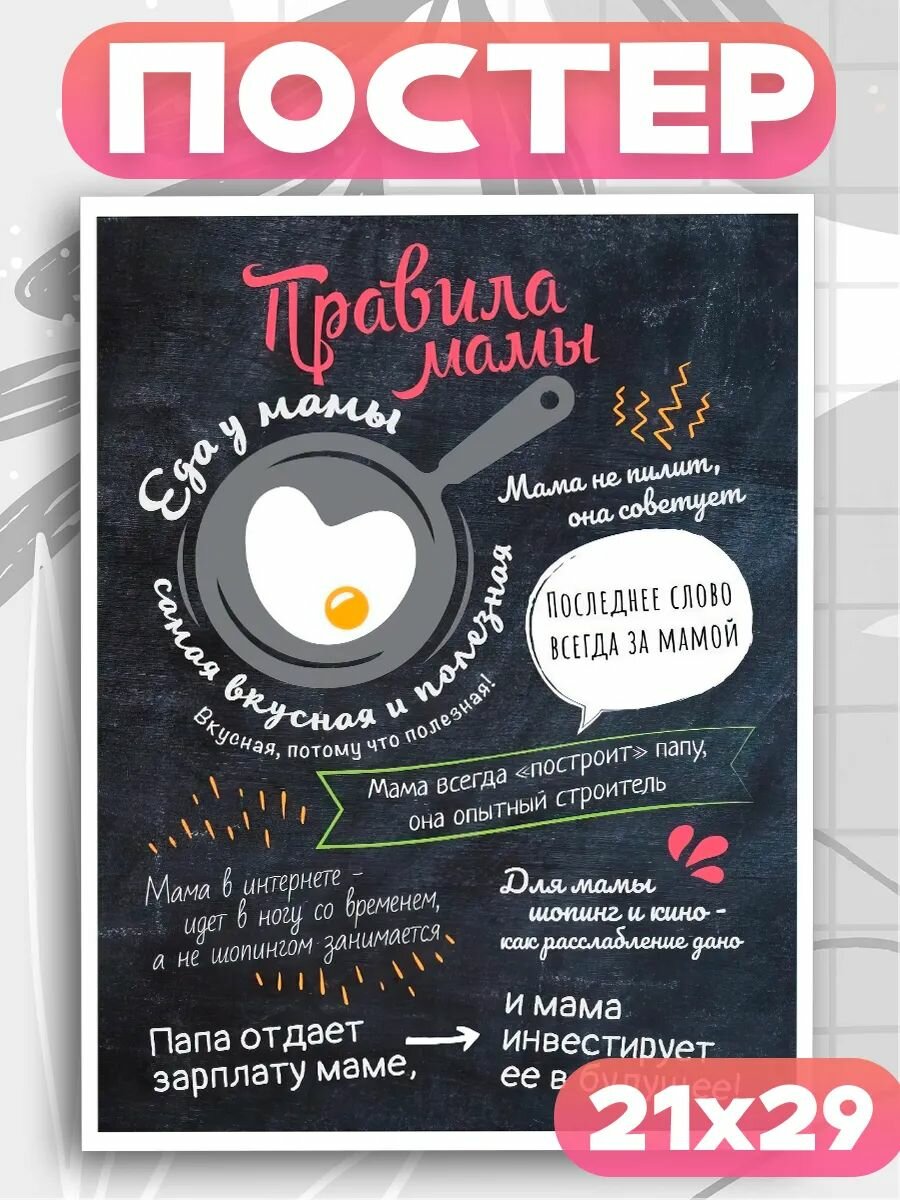 Постер на стену Правила мамы и папы, плакат 1шт, А4 размер.