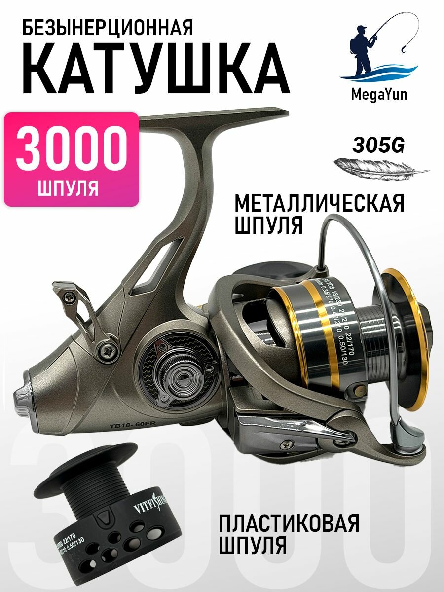 Катушка рыболовная безынерционная