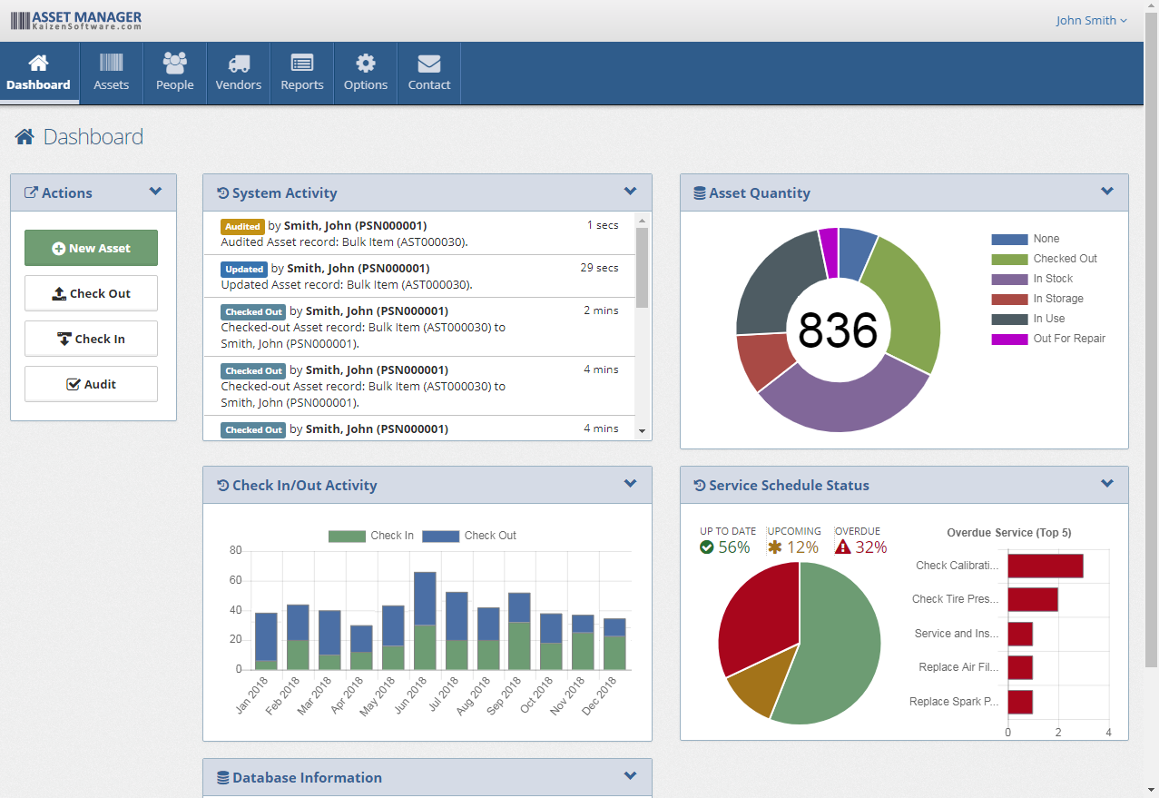 Kaizen Software Asset Manager 2026 Enterprise издание PC Ключ