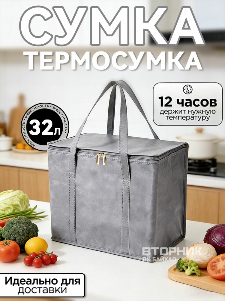 Термосумка